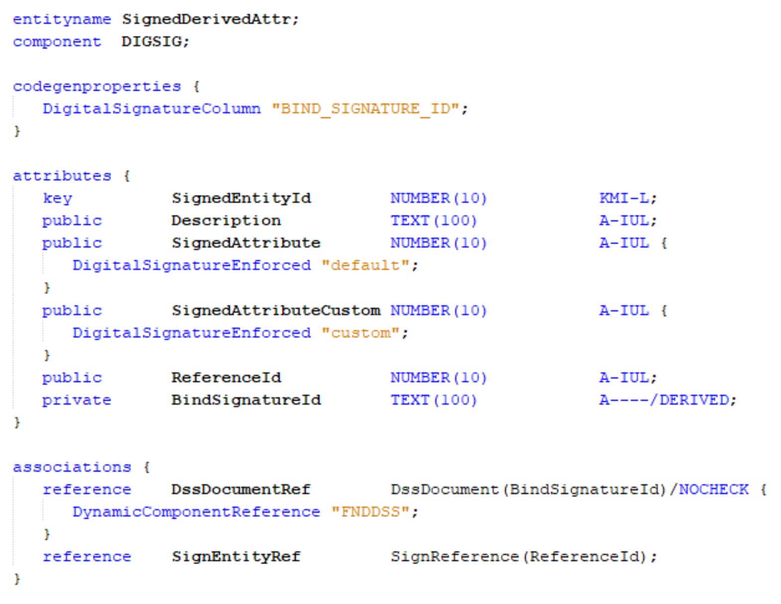 Digital Signature Code Generation Support - Technical Documentation For ...