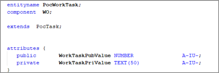 Entity Modeling Technical Documentation For Ifs Cloud