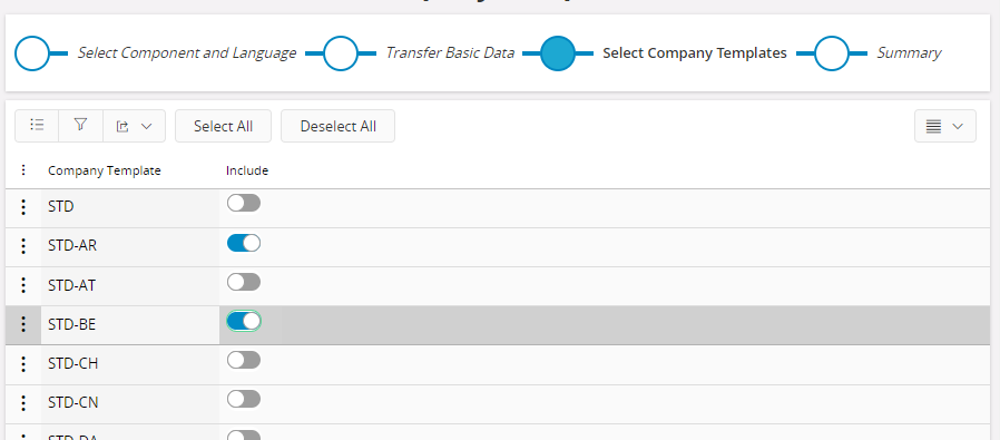 Transfer Basic Data and Company Template - Technical Documentation For IFS Cloud