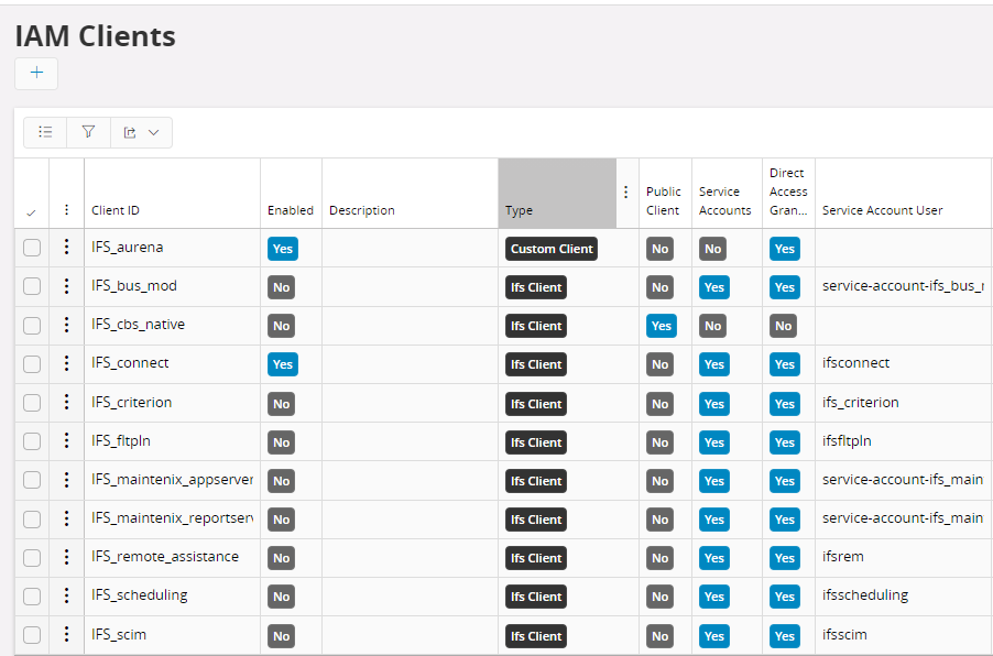 Setup IAM Clients - Technical Documentation For IFS Cloud