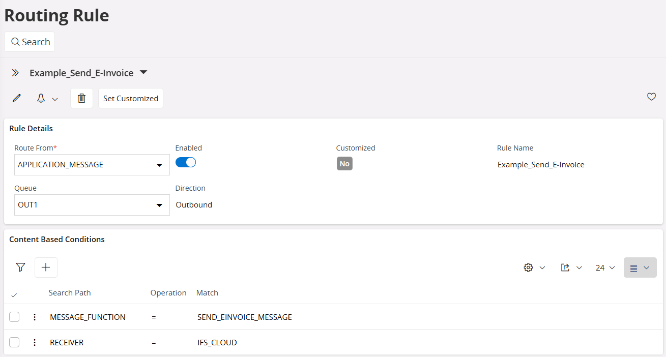 IFS Connect for Sending CTC E-invoices - Technical Documentation For ...