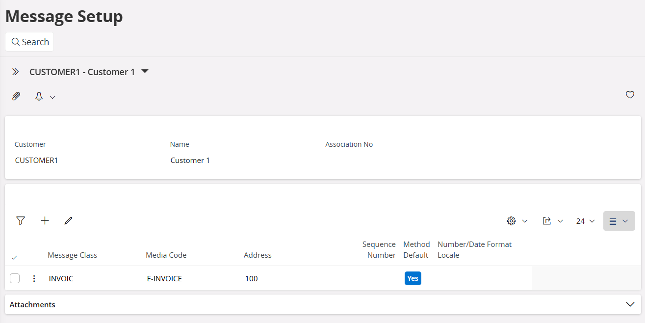 IFS Connect for Sending IFS E-invoices - Technical Documentation For ...