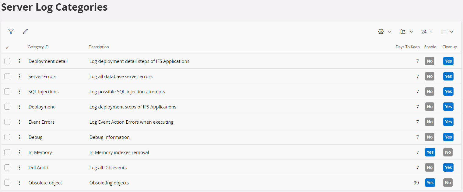 Server Alert Log Categories - Technical Documentation For IFS Cloud