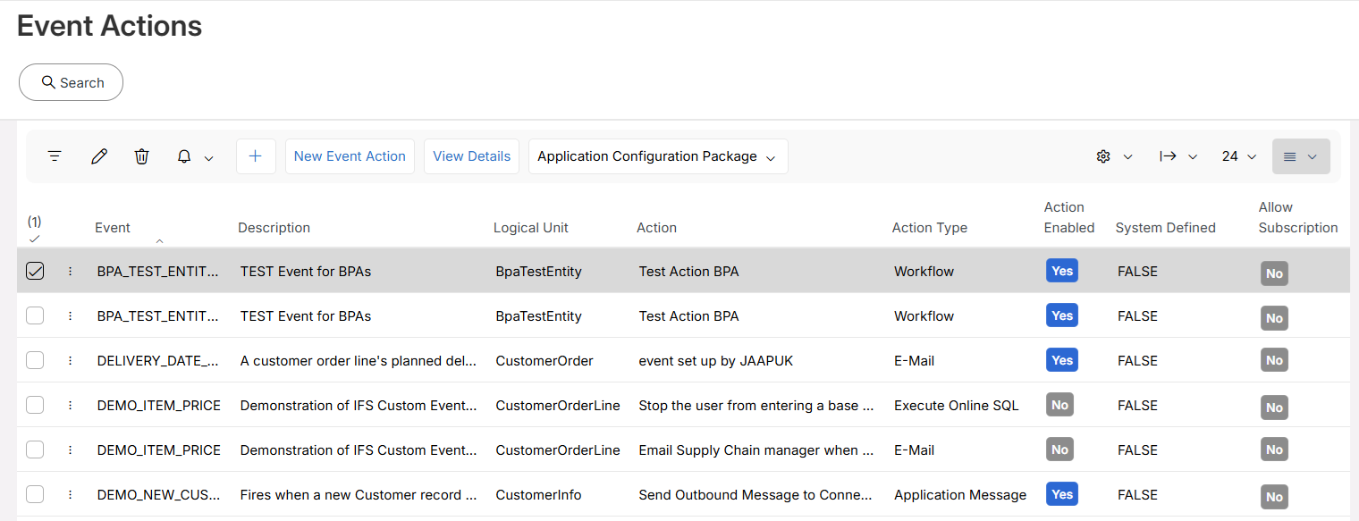 Custom Events and Event Actions - Technical Documentation For IFS Cloud