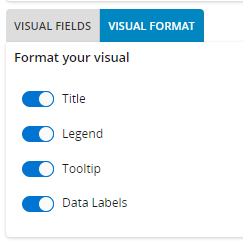 Configuring Analytics Report Generator Elements - Technical Documentation For IFS Cloud