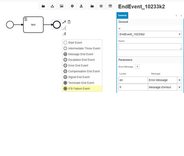 IFS Faliure Event - Technical Documentation For IFS Cloud