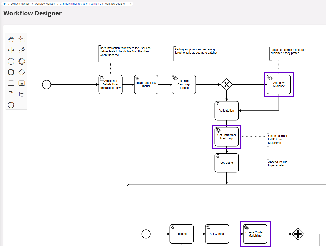 Marketing Campaign (CRM) - Technical Documentation For IFS Cloud