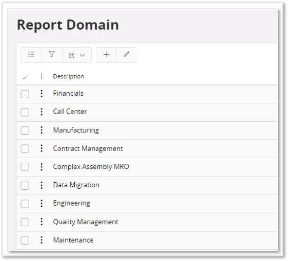 Report Domain and Report Category - Technical Documentation For IFS Cloud