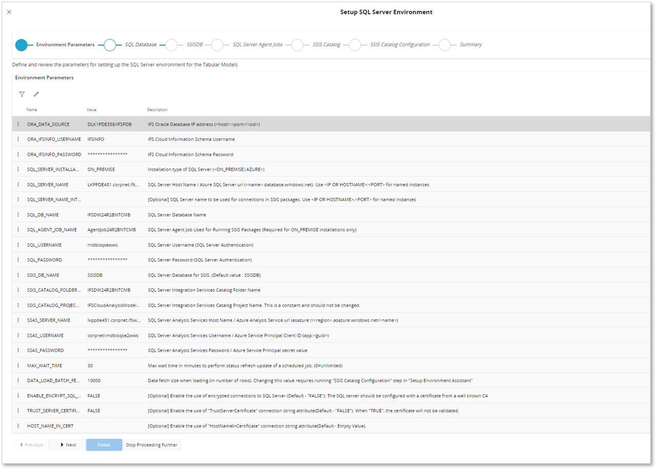Analysis Models - Tabular : Environment Setup - Technical Documentation For IFS Cloud