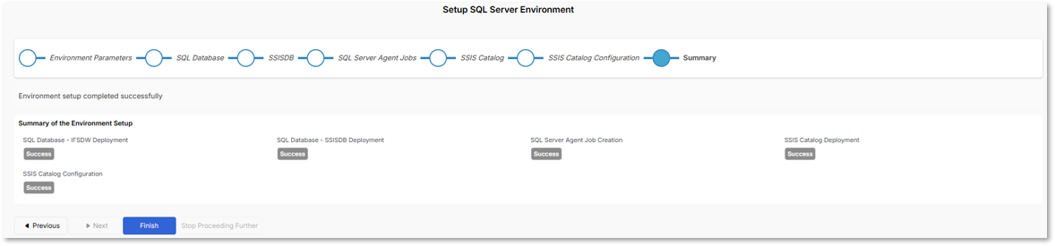 Analysis Models - Tabular : Environment Setup - Technical Documentation For IFS Cloud