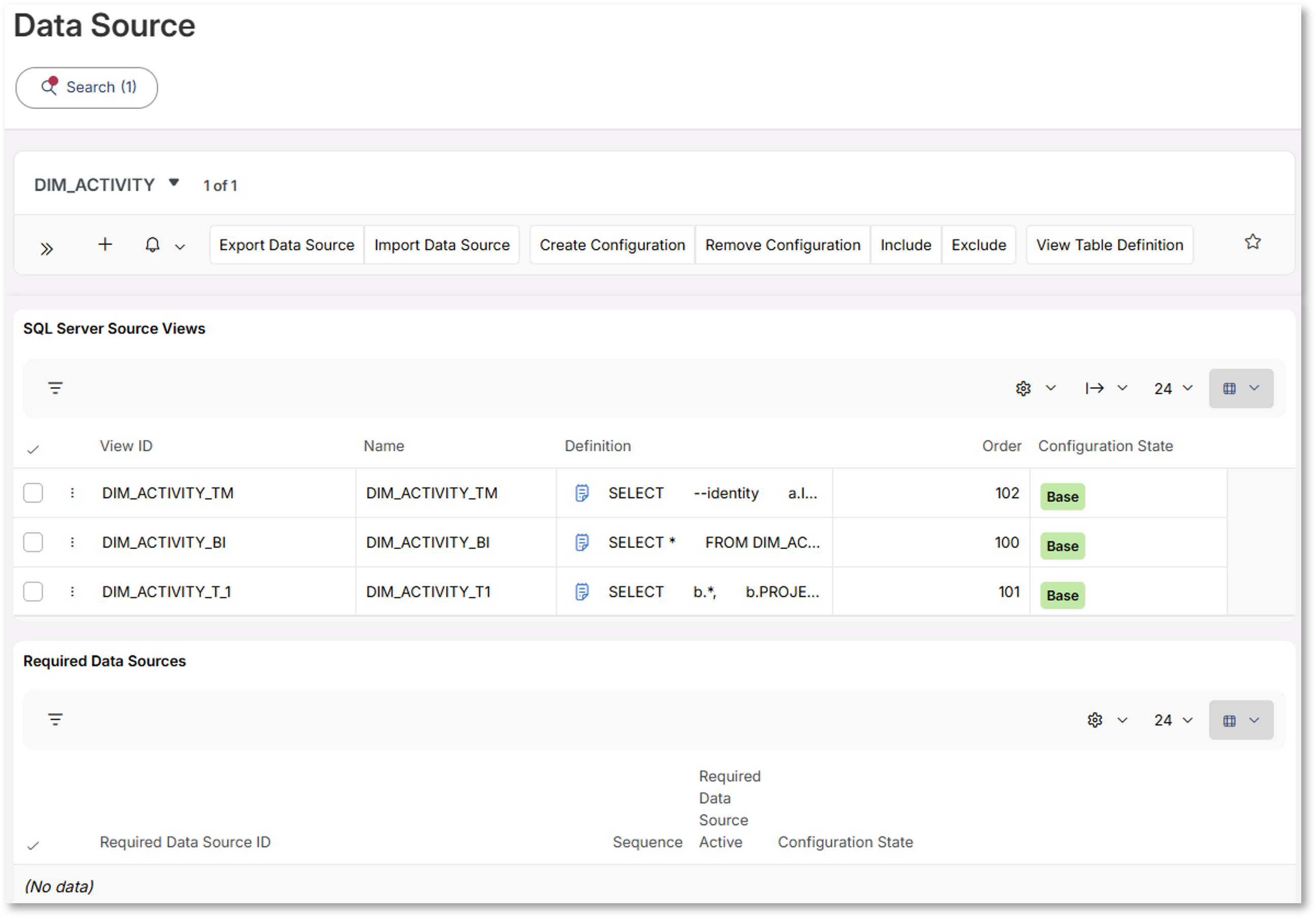 Analysis Models - Tabular : Data Sources - Technical Documentation For ...