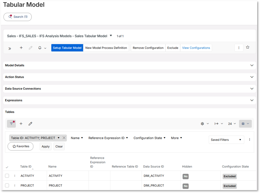 Analysis Models - Tabular : Disclaimer Information Details - Technical ...