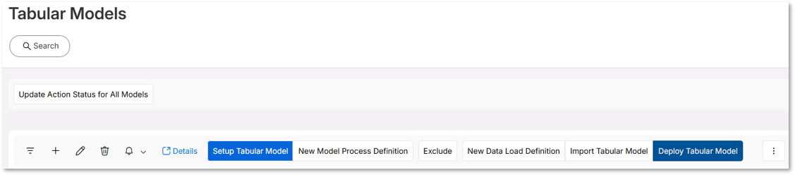 Analysis Models- Tabular : Copy Tabular Model - Technical Documentation ...