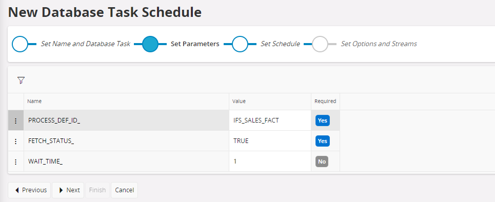 Analysis Models - Tabular : Model Processing - Technical Documentation For IFS Cloud