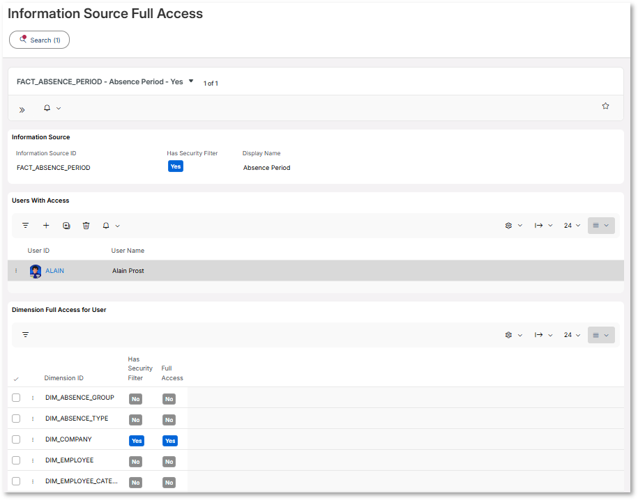 Information Sources Full Access - Technical Documentation For IFS Cloud