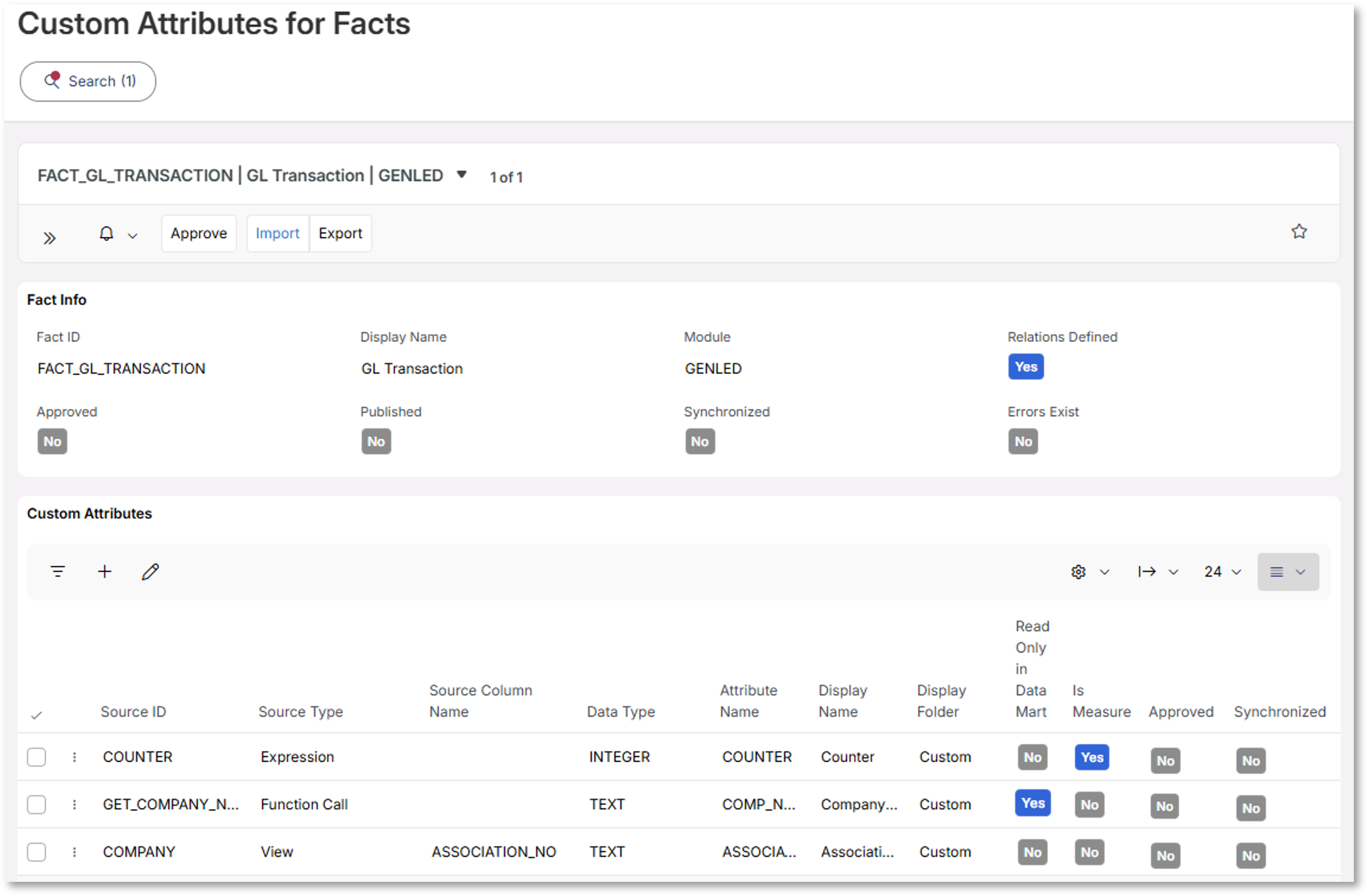 Custom Attributes for Facts - Technical Documentation For IFS Cloud
