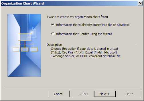 Creating organizational Charts with MS Visio (PERSON) - Technical ...