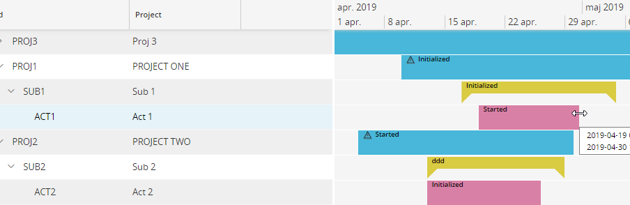 Gantt Chart