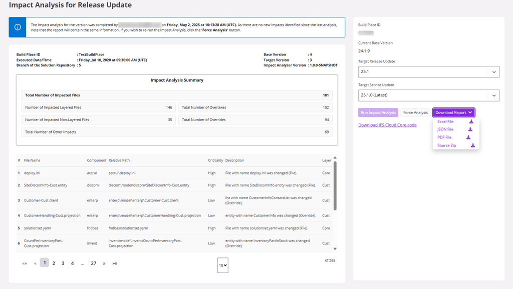 Impact Analysis - LE Documentation For IFS Cloud