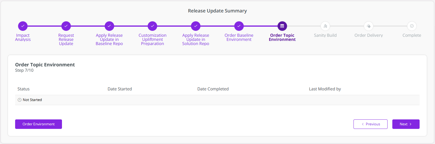 Order Topic Environments - LE Documentation For IFS Cloud