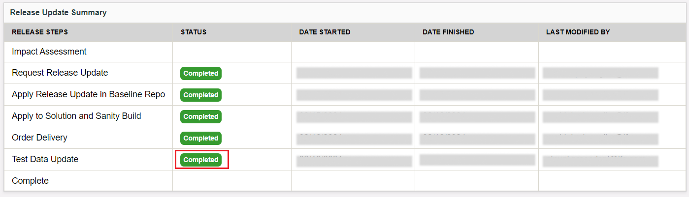Test Data Update - ALE Documentation For IFS Cloud