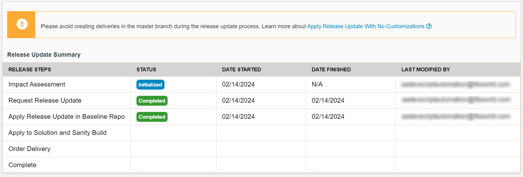 Process after Applying Release Update to Baseline Repository - ALE Documentation For IFS Cloud
