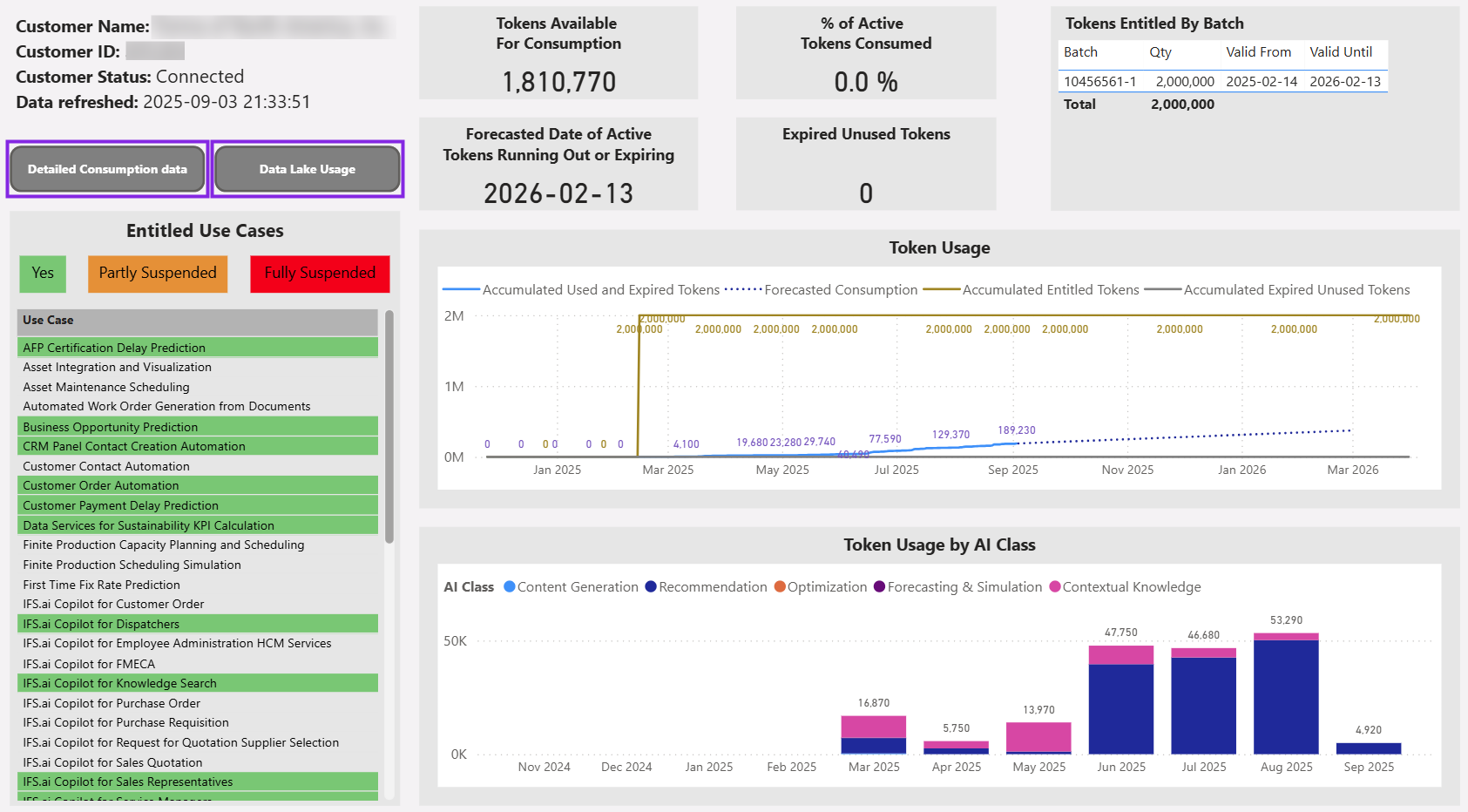 IFS.ai Token Consumption Report - LE Documentation For IFS Cloud